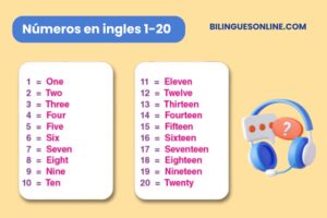 Los Números en Inglés: Descifrando la Pronunciación en el Lenguaje ...